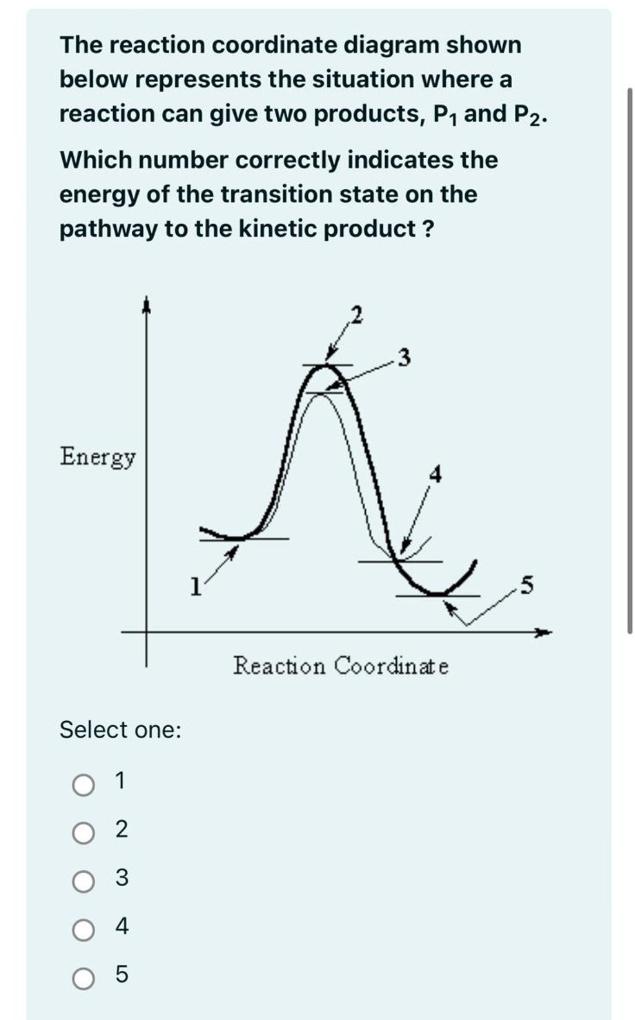 Solved The reaction coordinate diagram shown below | Chegg.com