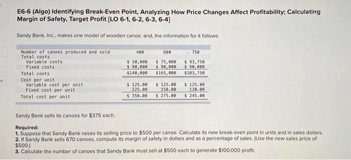 Solved E6-6 (Algo) Identifying Break-Even Point, Analyzing | Chegg.com