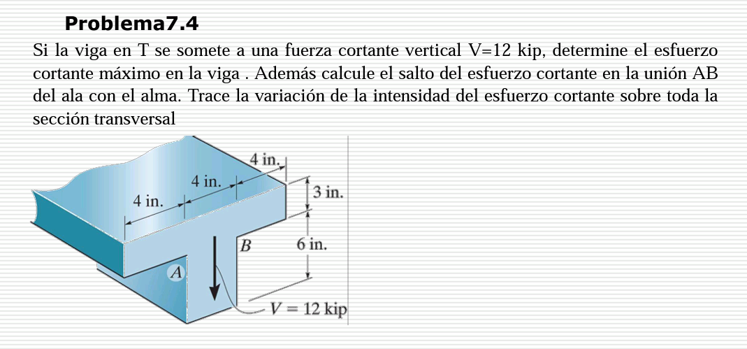 Solved Problema7.4 Si la viga en T se somete a una fuerza | Chegg.com Solved Problema7.4 Si la viga en T se somete a una fuerza | Chegg.com
