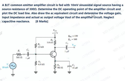 Solved A BJT common emitter amplifier circuit is fed with | Chegg.com