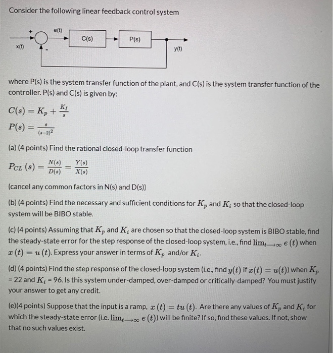 Solved Consider the following linear feedback control system | Chegg.com