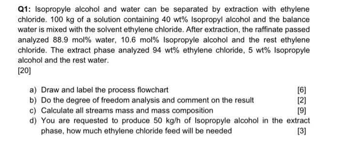 Solved Q1: Isopropyle alcohol and water can be separated by | Chegg.com