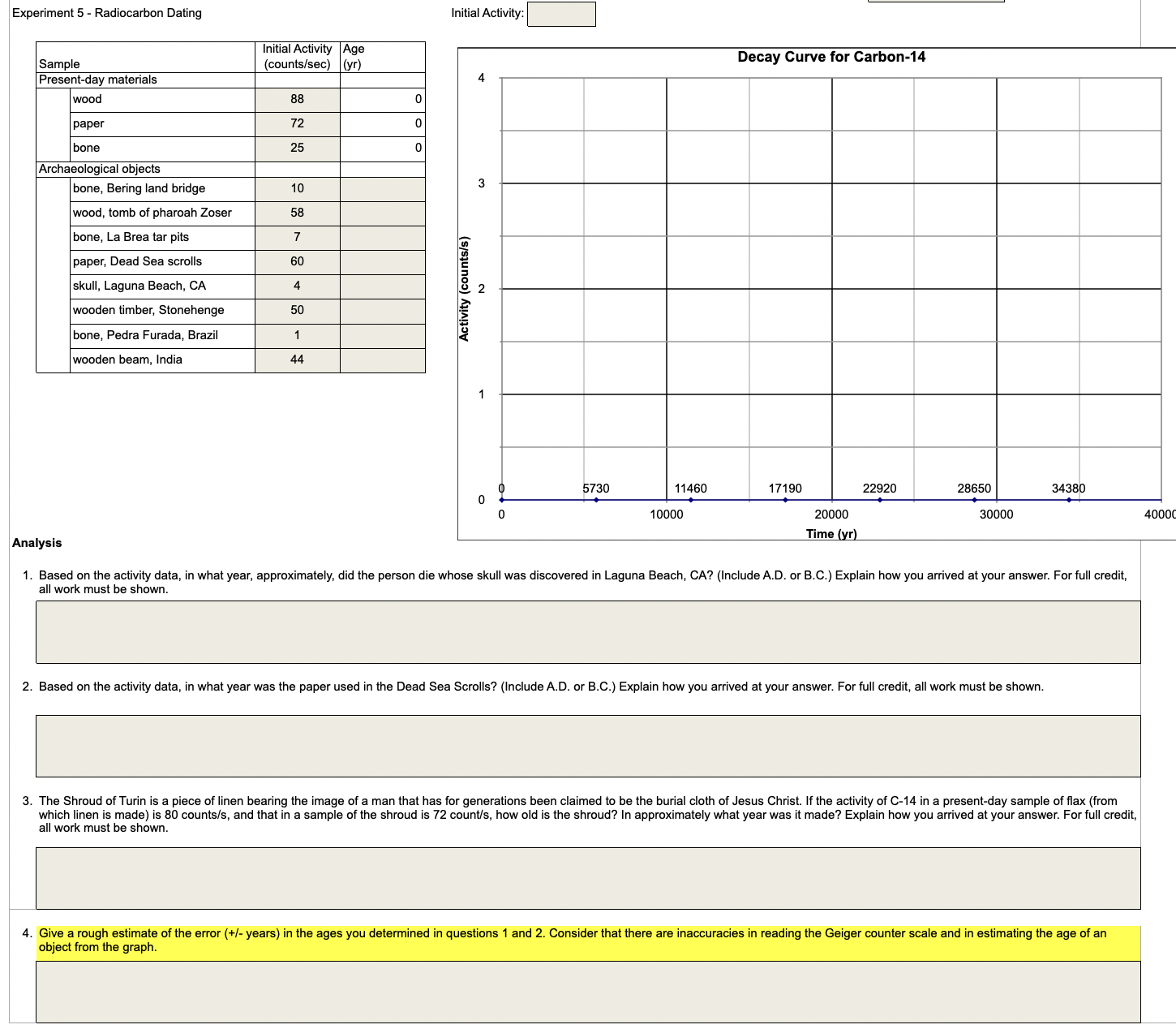 Solved Experiment 5 - ﻿Radiocarbon DatingInitial | Chegg.com