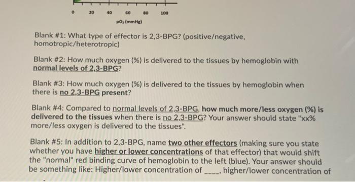 Solved The molecule 2,3-biphosphoglycerate (2,3-BPG) | Chegg.com