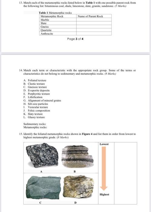 Solved 13. Match each of the metamorphic rocks listed below | Chegg.com