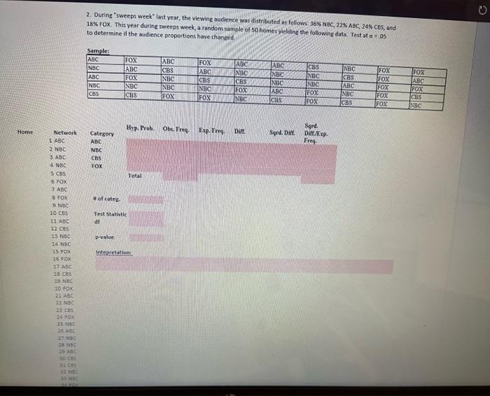 Solved 2. During "sweeps week" last vear, the viewing | Chegg.com