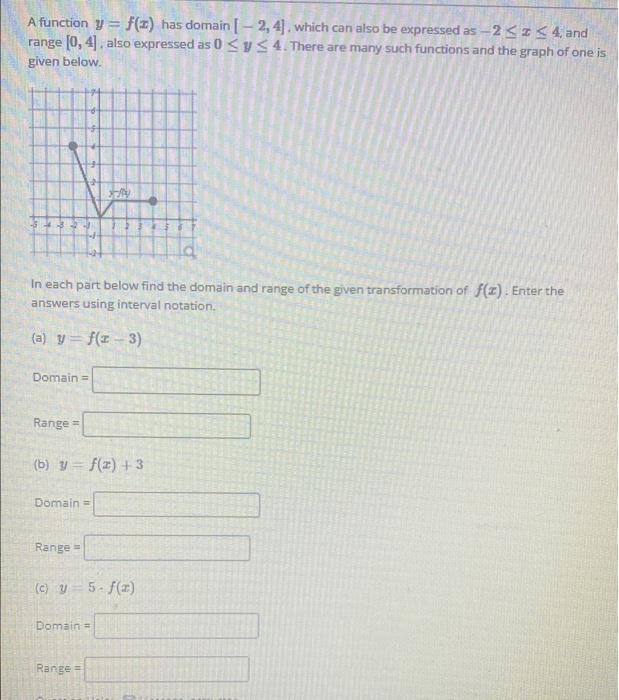 Solved A function y = f(x) has domain (-2,4), which can also | Chegg.com