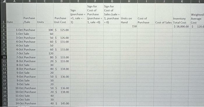 2. Explain how conditional logic is used in this | Chegg.com