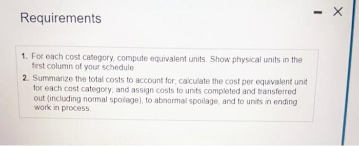 Solved Data table Requirements 1. For each cost category, | Chegg.com