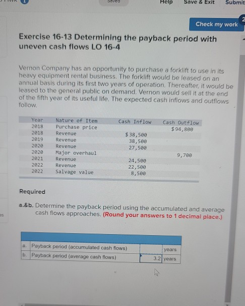 Solved Saved Help Save & Exit Submit Check my work Exercise | Chegg.com