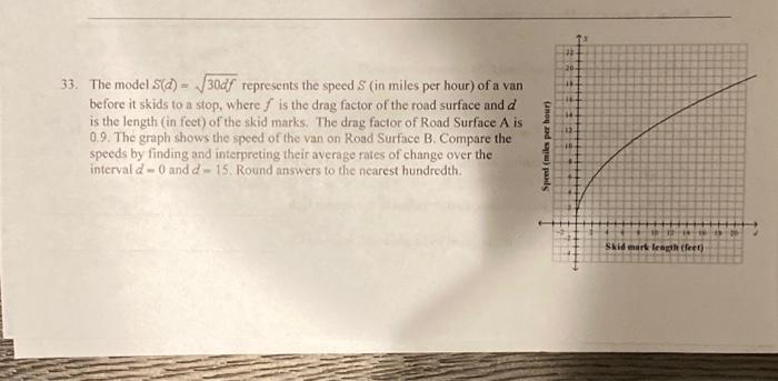 Solved 33. The model S(d) = = 30df represents the speed S | Chegg.com