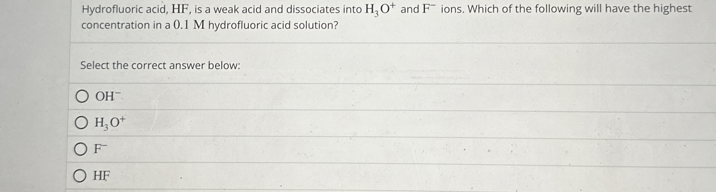 Solved Hydrofluoric acid, HF , ﻿is a weak acid and | Chegg.com
