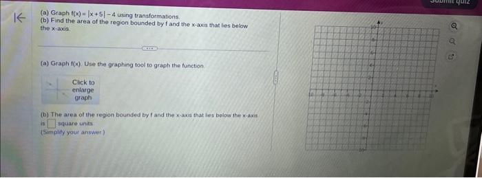 Solved (a) Graph f(x)=∣x+5∣−4 using transformations (b) Find | Chegg.com