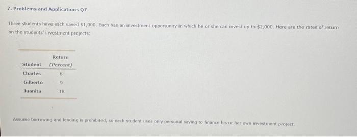 Solved 7. Problems and Applications Q7 Three students have | Chegg.com