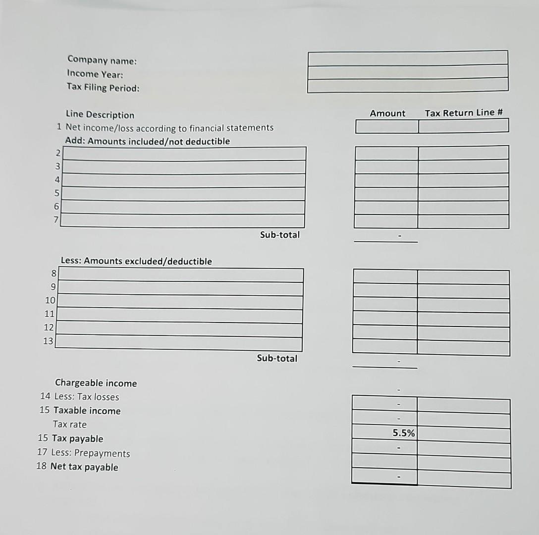 Solved 7. The motor vehicle was purchased by Bambi | Chegg.com