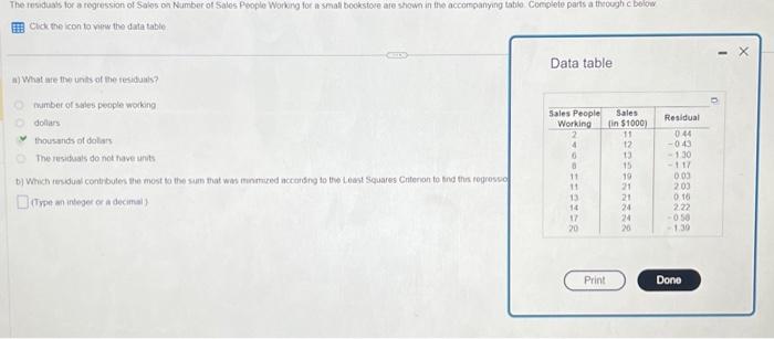 Solved a) What are the unts of the residuals? Data table | Chegg.com