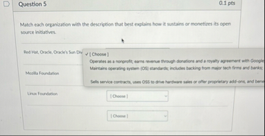 Solved Question 50.1 ﻿ptsMatch each organization with the | Chegg.com