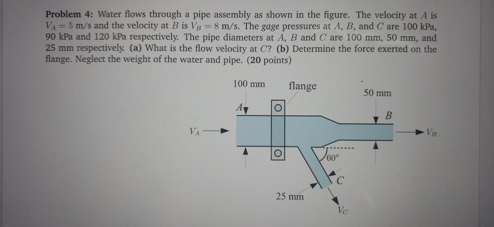 Solved Problem 4: Water flows through a pipe assembly as | Chegg.com