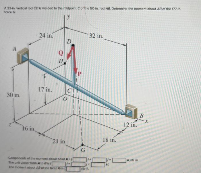 Solved A 23-in. vertical rod CD is welded to the midpoint C | Chegg.com