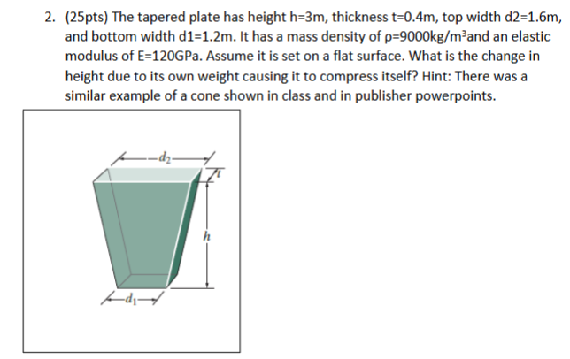 Solved The tapered plate has height h=3m, ﻿thickness t=0.4m, | Chegg.com