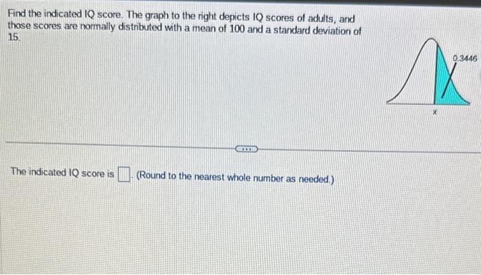 Solved Find the indicated IQ score. The graph to the right | Chegg.com