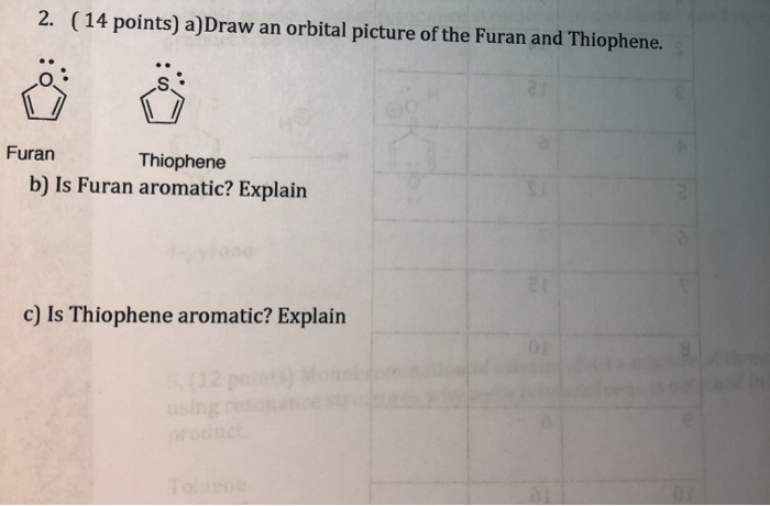 Solved 2. (14 points) a)Draw an orbital picture of the Furan | Chegg.com