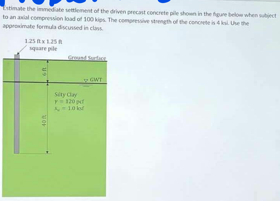 Solved Estimate the immediate settlement of the driven | Chegg.com