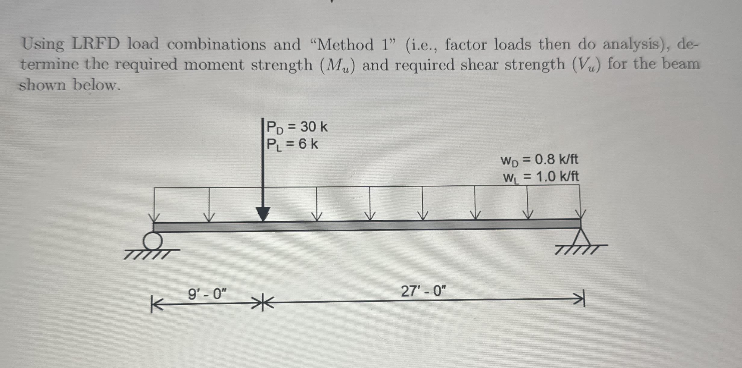 Solved Using LRFD load combinations and "Method 1" (i.e., | Chegg.com