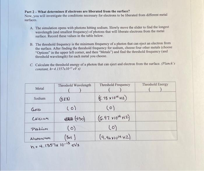 Solved Part 2 - What determines if electrons are liberated | Chegg.com