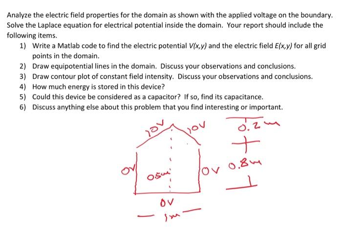 Analyze the electric field properties for the domain | Chegg.com