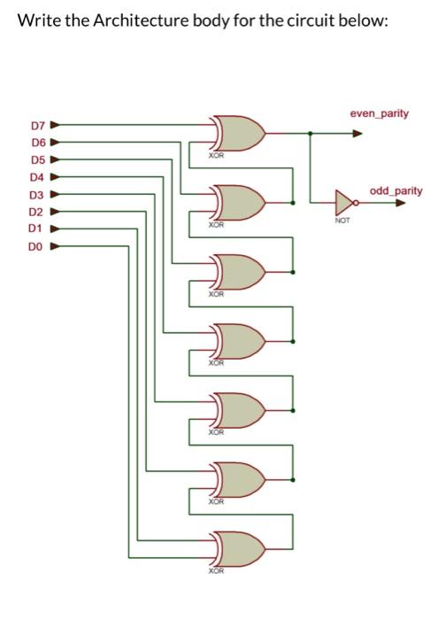 Solved Write the Architecture body for the circuit below: | Chegg.com