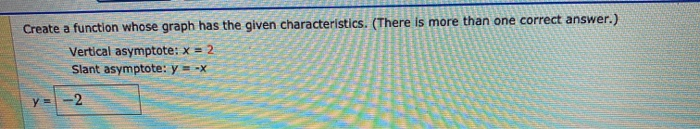 Solved Create a function whose graph has the given | Chegg.com