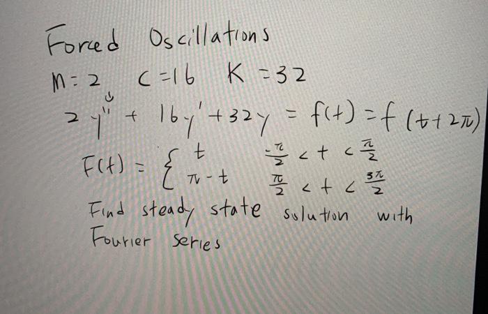 Solved (७, Mit Cilb k:32 Forced Oscillations 2" they'-22y = | Chegg.com
