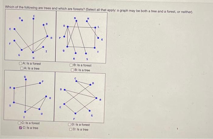 Solved Which of the following are trees and which are | Chegg.com