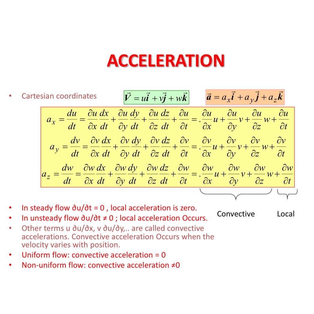 Solved 1 ﻿from The Table What Is The Convective Equation