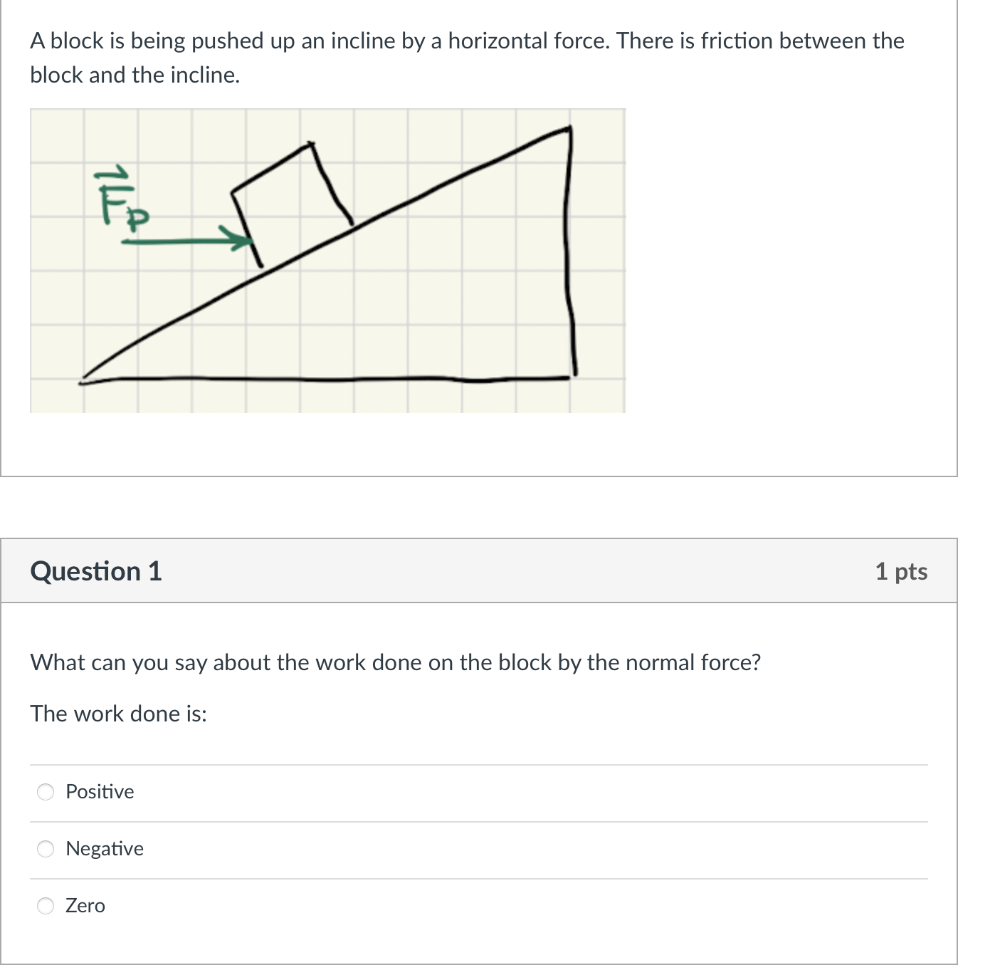 Solved A block is being pushed up an incline by a horizontal | Chegg.com