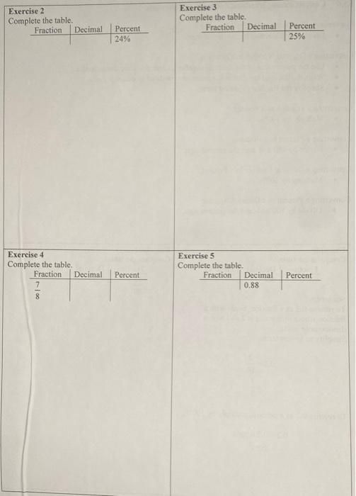 Solved Exercise 2 Rewrite 5% as a fraction in simplest form. | Chegg.com