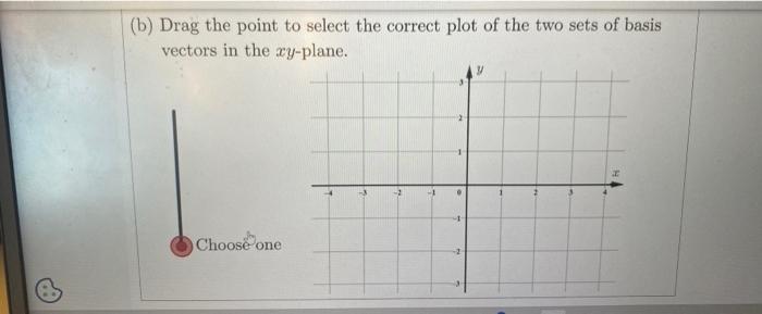 Solved Let u1=(1,−1),u2=(4,3) and R2 have the Euclidean | Chegg.com