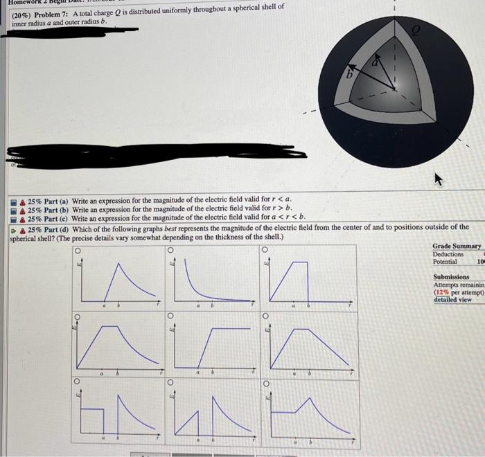 Solved (20\%) Problem 7: A total charge Q is distributed | Chegg.com