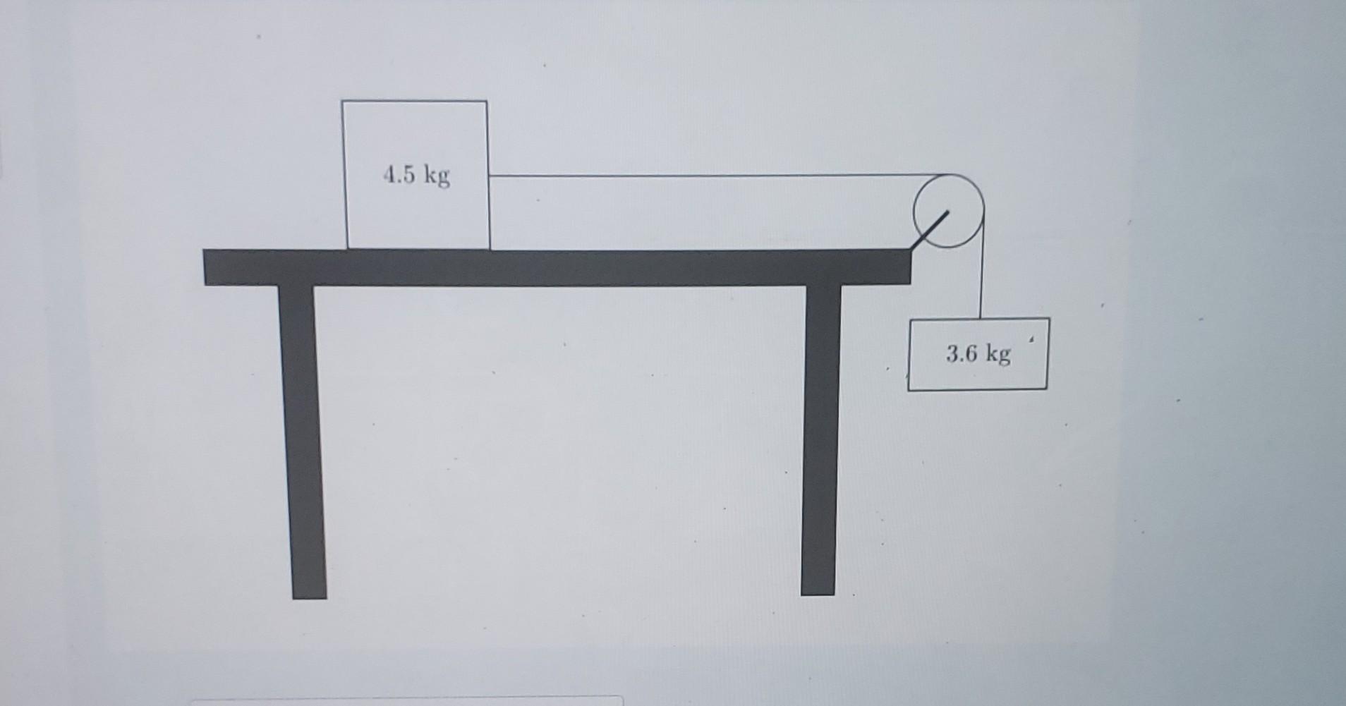 Solved Assuming the Atwood machine pictured below is | Chegg.com