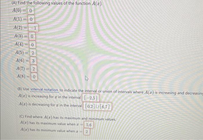 Solved Let f(t) be the piecewise linear function with domain | Chegg.com