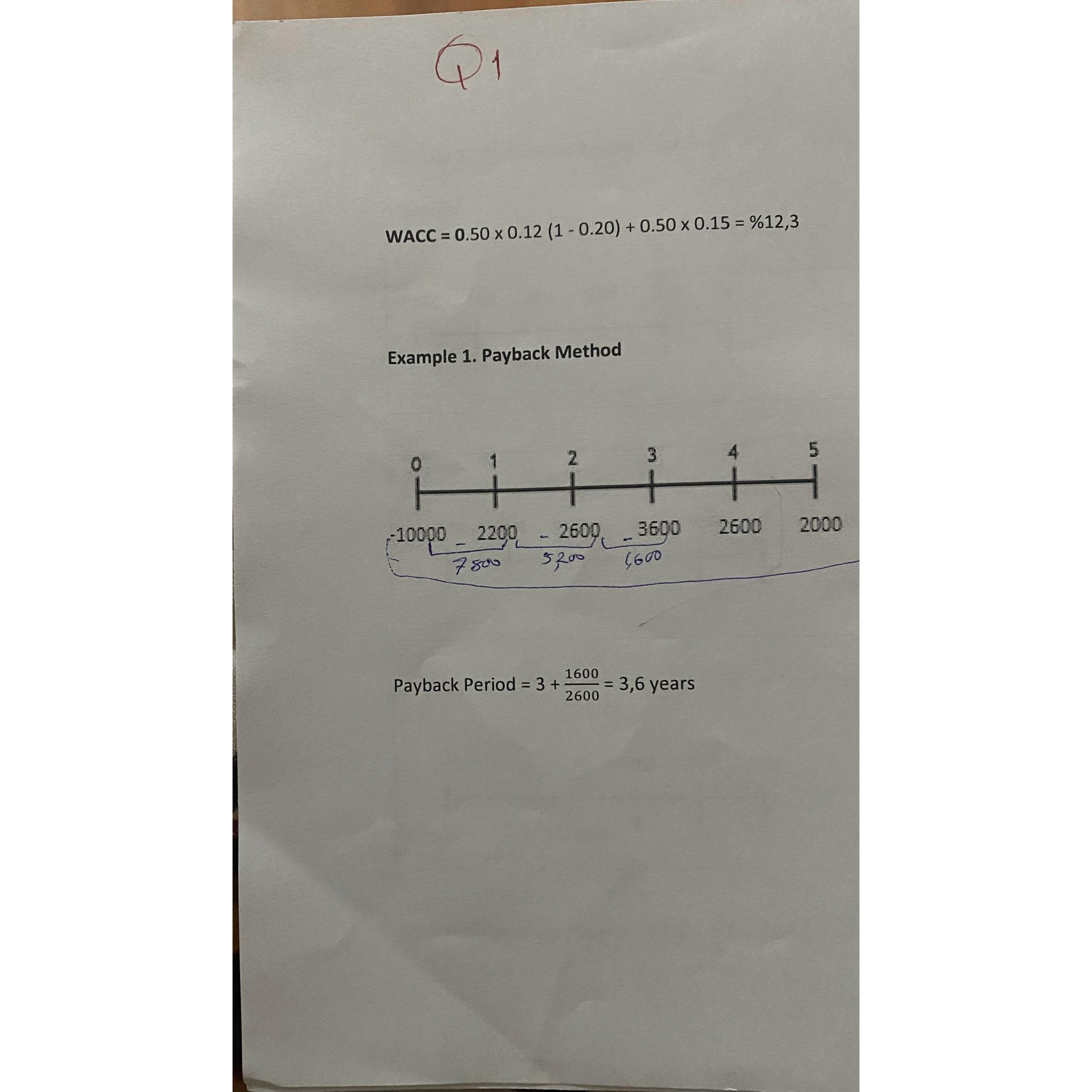 Solved Net Present Value and Other Investment | Chegg.com