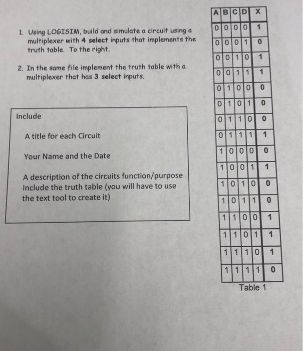 Solved ABCD 1x 0101010 1 1. Using LOGISIM, build and | Chegg.com
