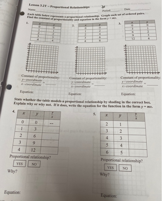 Solved Lesson 3.2T - Proportional Relationships Name Period | Chegg.com