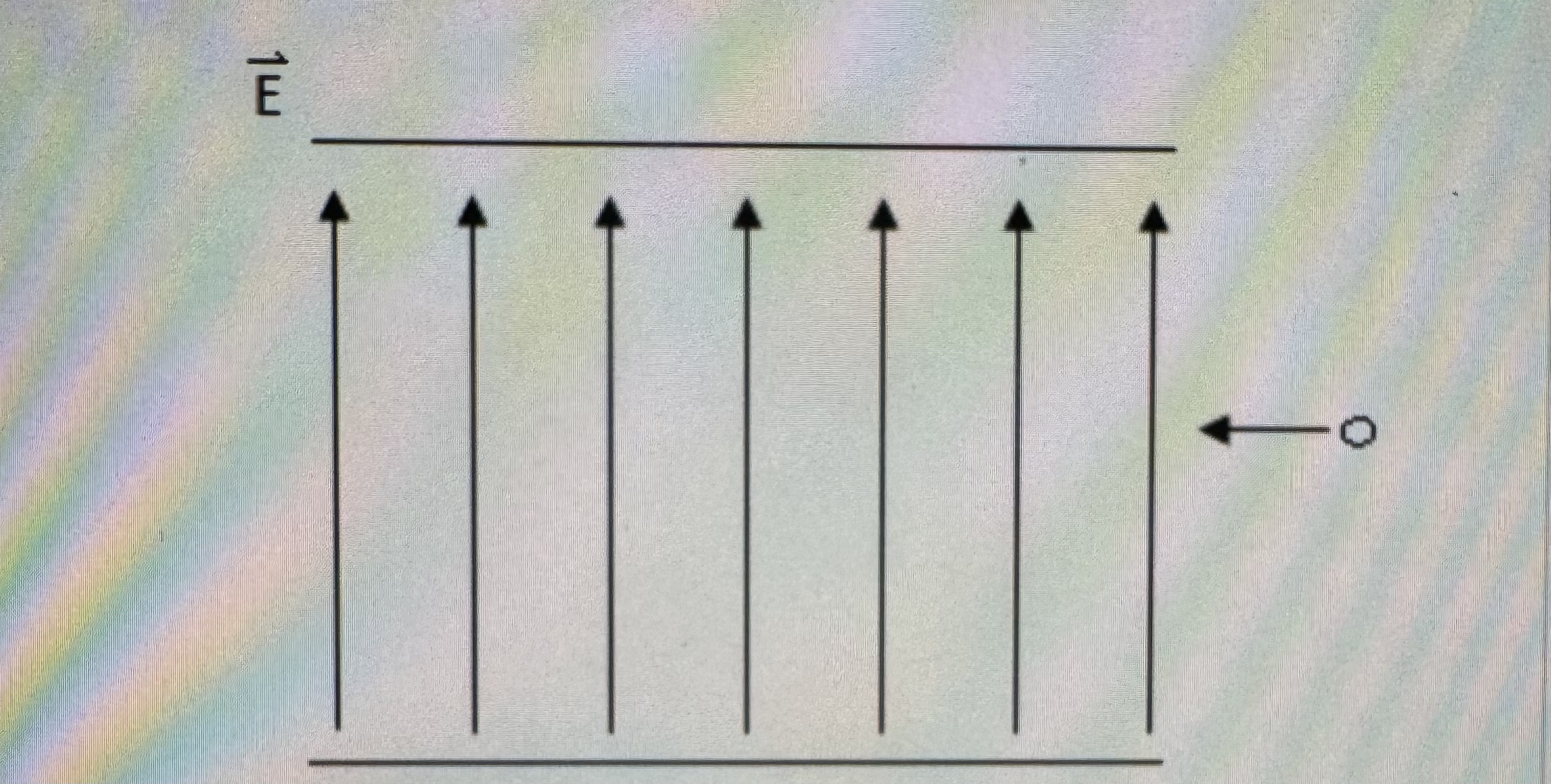 Solved An electron beam is directed horizontally into a | Chegg.com