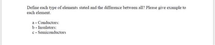 Solved Define each type of elements stated and the | Chegg.com