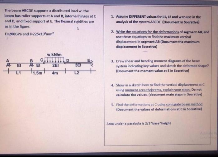 Solved The beam ABCDE supports a distributed load w.the beam | Chegg.com