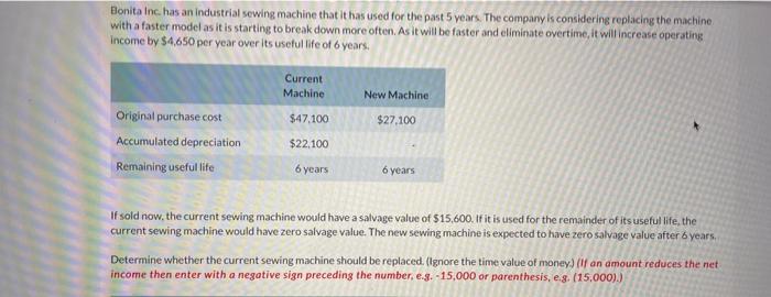 Solved Bonita Inc has an industrial sewing machine that it | Chegg.com
