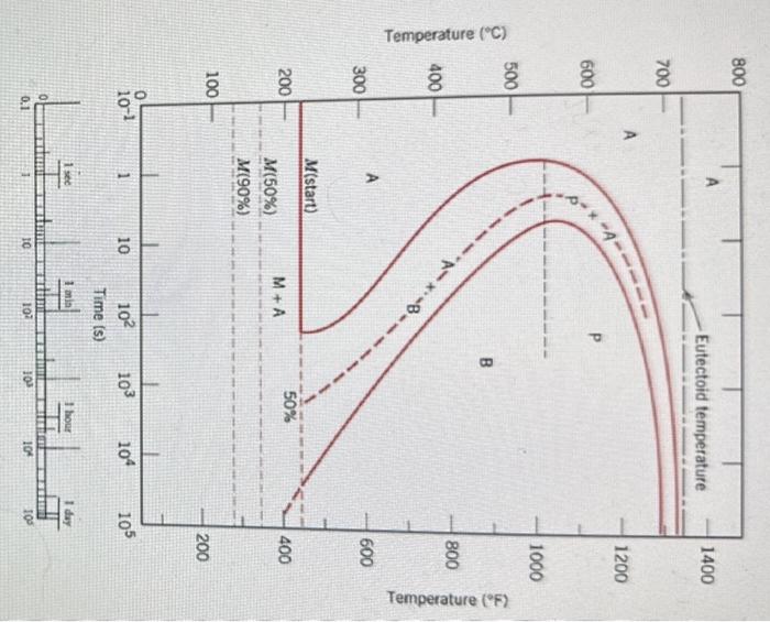 Solved Compute the atomic packing factor for the rock salt | Chegg.com