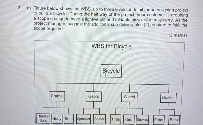 Solved 2 (a) Figure below shows the WBS, up to three levels | Chegg.com